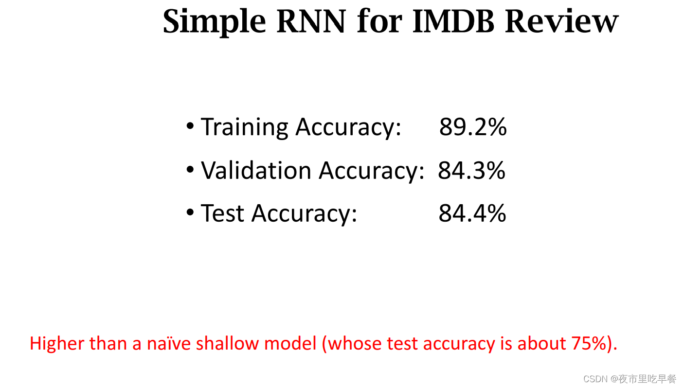 RNN模型与NLP应用：Simple RNN模型-3_simplernn参数-CSDN博客
