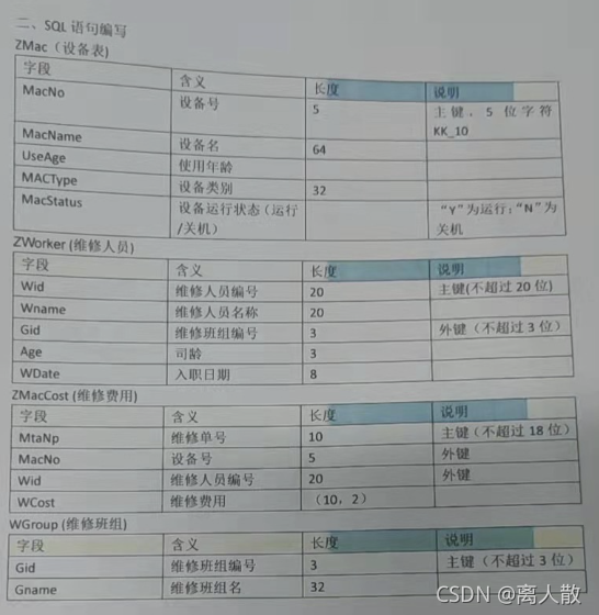 Sql Case When用法、替换字符、补全长度、联表查询语句 Case When里面怎么加查询语句 Csdn博客
