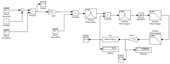 自动增益控制AGC的simulink仿真_自动增益控制simulink-CSDN博客