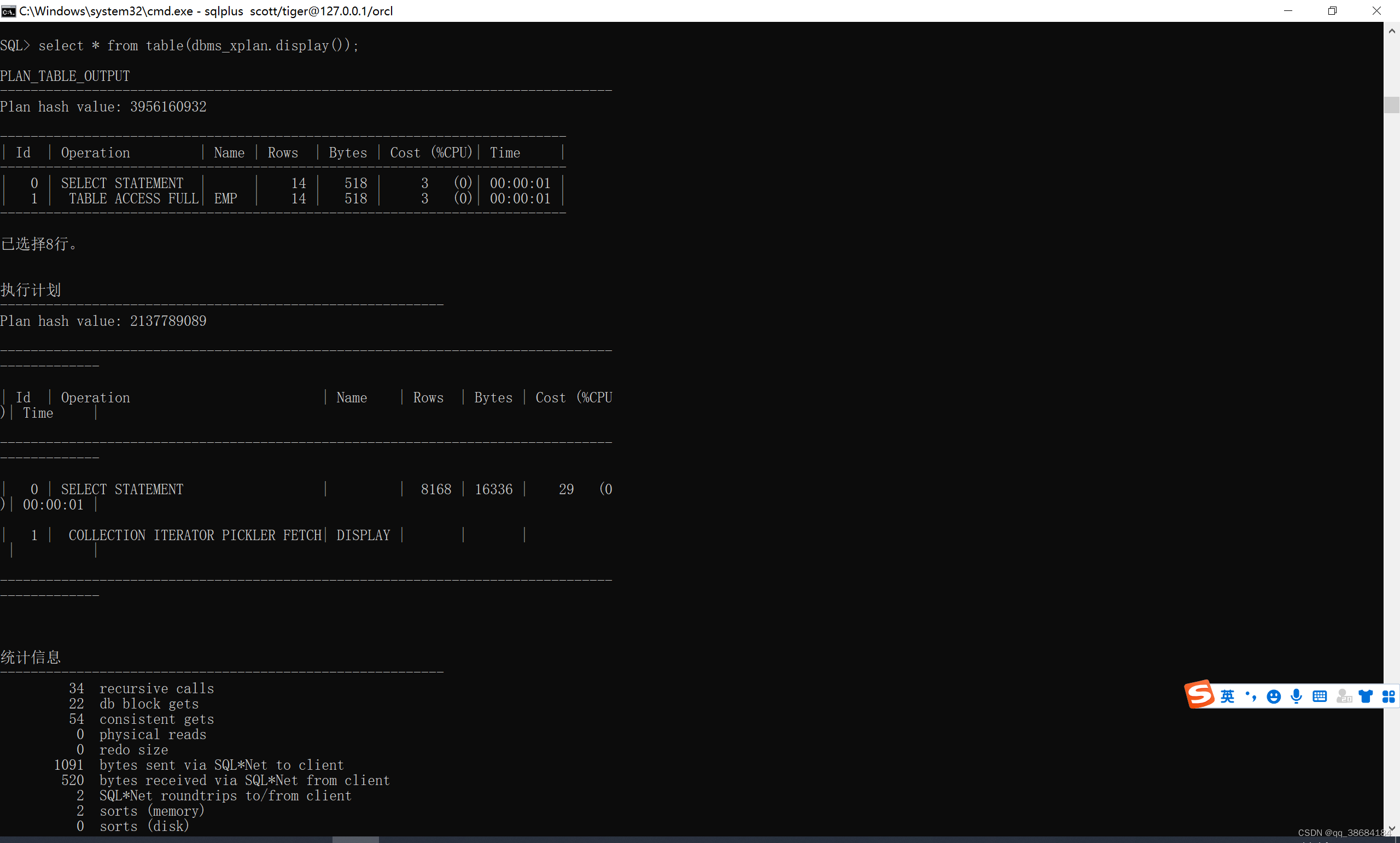 Oracle 数据库 执行计划oracle19c Sqlplus 执行计划 Csdn博客 4686