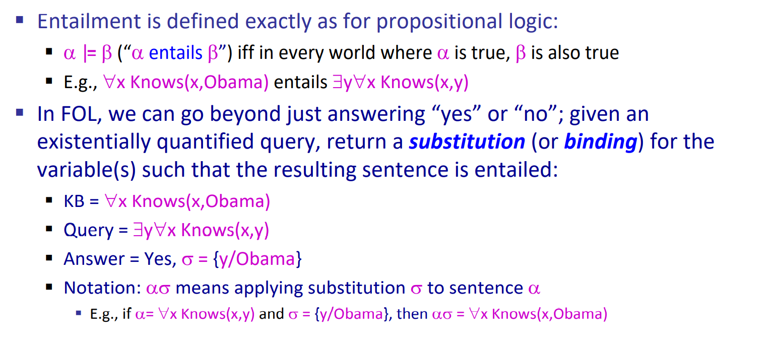 [CS188-Artificial Intelligence]命题逻辑& 一阶逻辑_cs188 project 2: logic and classical planning-CSDN博客