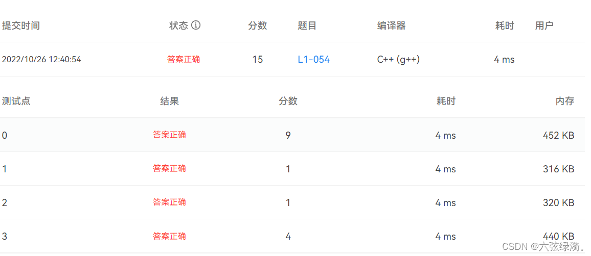 L1-054 福到了-PAT团体程序设计天梯赛GPLT_pta天梯赛l1-054福到了-CSDN博客