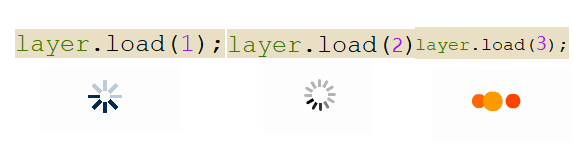 layui的弹出层，日期与时间选择，分页_layer.open弹出时间框-CSDN博客