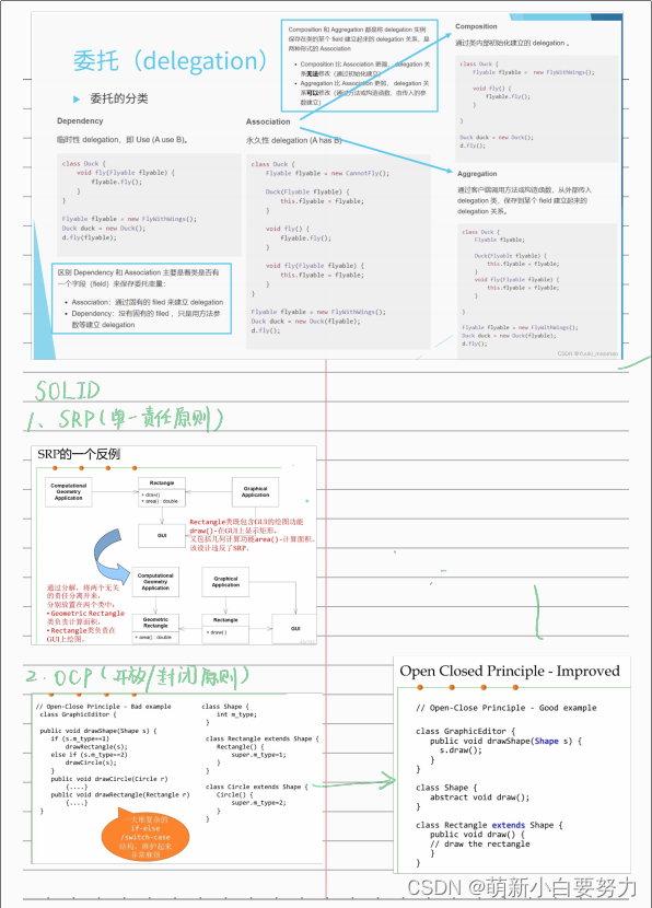 delegation和SOLID-CSDN博客
