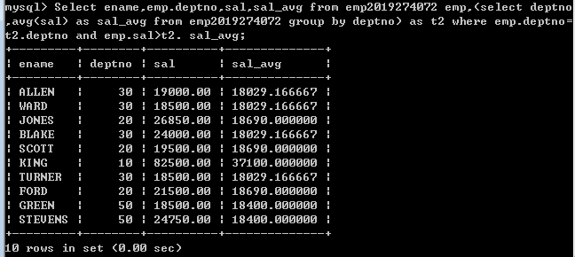 MYSQL数据库SQL语句练习实验 EXERCISES 6 SUB QUERIES._find all employees in ...