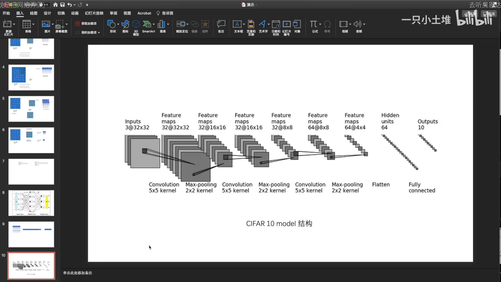Small soil pile Pytorch tutorial study notes P22 - Programmer Sought