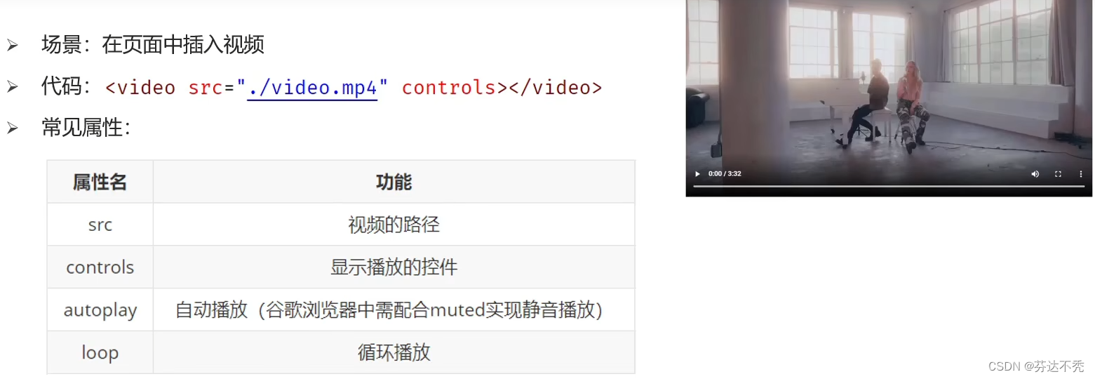 HTML标签（1）-CSDN博客