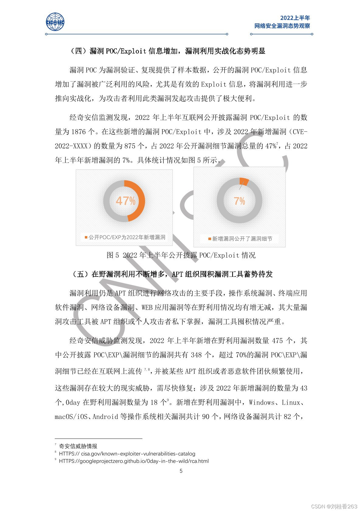 2022上半年网络安全漏洞态势观察（附下载）_2022上半年网络安全漏洞态势观察pdf-CSDN博客