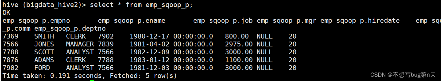 Sqoop day01_sqoop mapreduce-job-name-CSDN博客
