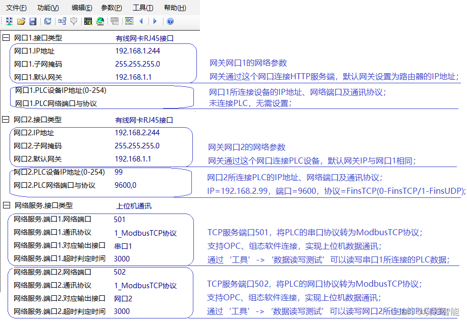 多台欧姆龙PLC通过智能网关实现HTTP协议多个URL对接MES系统_欧姆龙plc的mqtt协议-CSDN博客