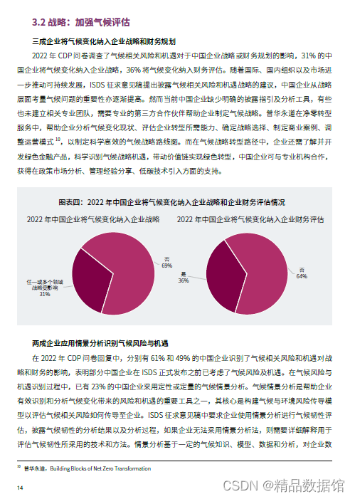 碳信息披露项目中国报告lCDP中国报告（CDP China Report）（2008-2022）_2022年中国企业 cdp 披露情况报告 ...