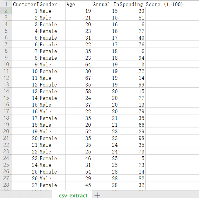 用kettle实现csv和json文件的抽取_spoon hop跳连接线怎么出来-CSDN博客