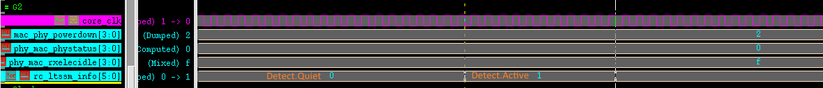PCIe链路训练link training--举例波形分析_pcie lane flip-CSDN博客