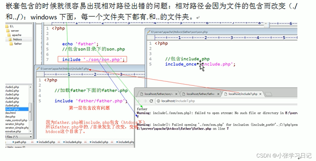 Php入门基础知识2php文件包含的参数 Csdn博客
