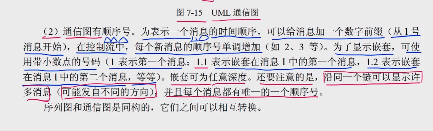 【软考笔记——软件设计师】（六） Uml上午题总结 And Uml 下午题试题三软考uml题目 Csdn博客 