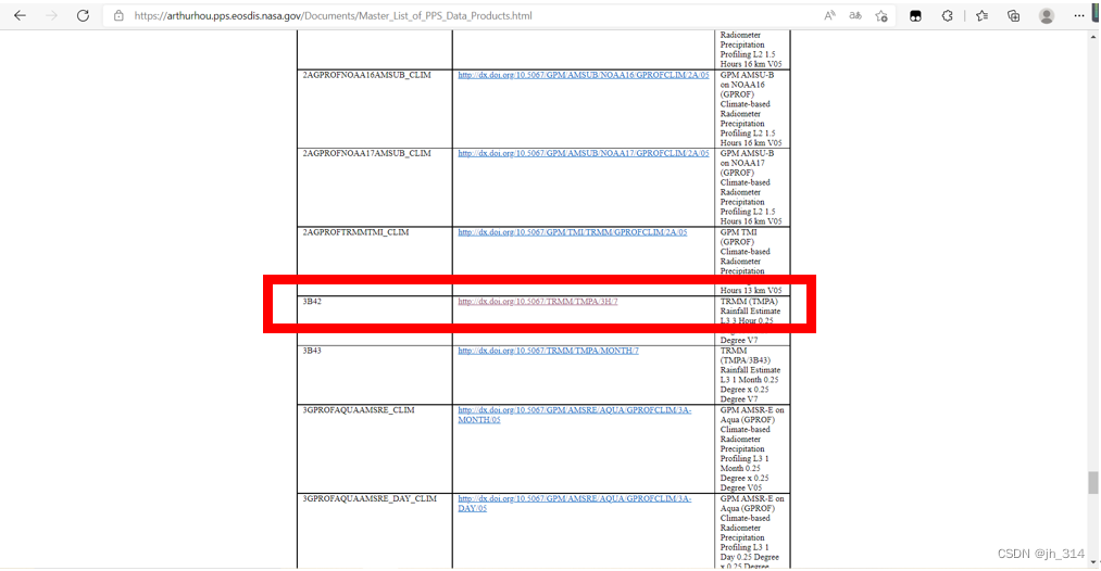 批量TRMM数据下载——wget实现-CSDN博客