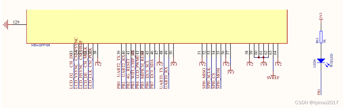 全志V3S开发板星光闪烁(linux LED驱动)_v3s led 汇编-CSDN博客