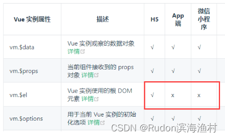 uniapp通过js唤起picker等组件 - 无需直接点击操作uniapp组件 - uniapp用JS点击某个DOM_