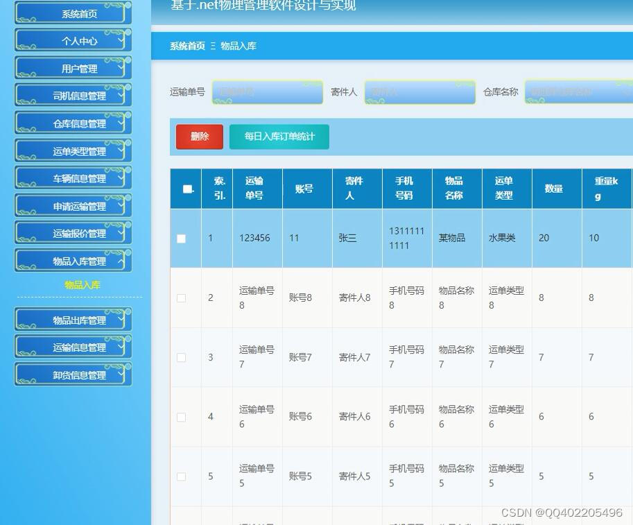 Springboot基于java物流仓储车辆运输管理软件设计与实现vue物流运输系统java Csdn博客