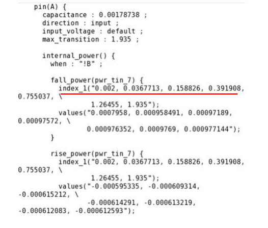 02_2 ——Timing library Introduction初稿2021-09-07上午-CSDN博客