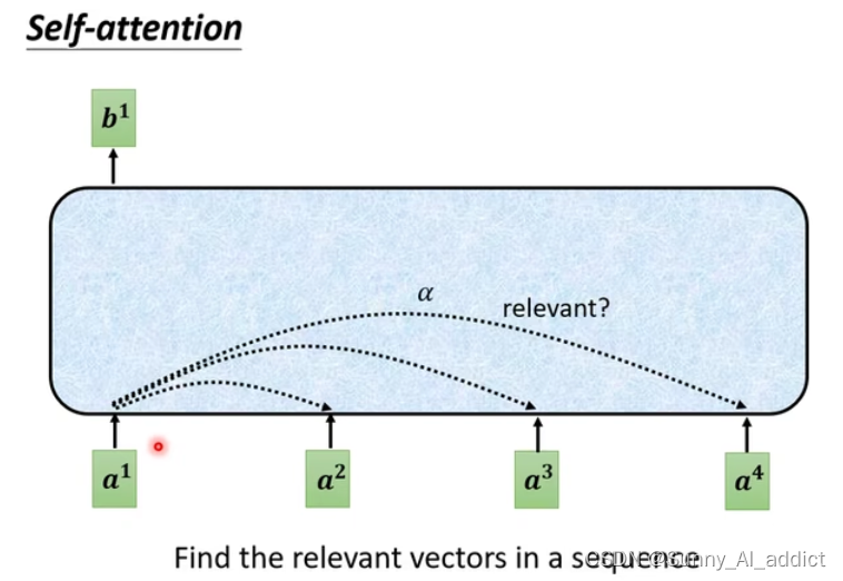 LLM基础｜关于Self-Attention（自注意力机制）以及 Multi-head Attention（多头注意力机制）_multi-head attention与self ...