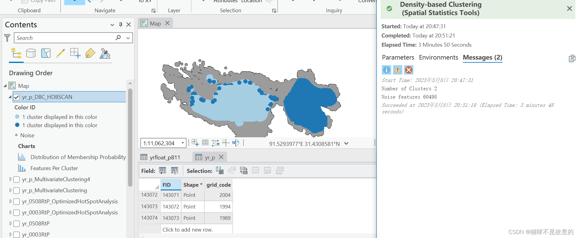 Arcgis Pro空间数据挖掘:聚类分析学习gis聚类分析 Csdn博客