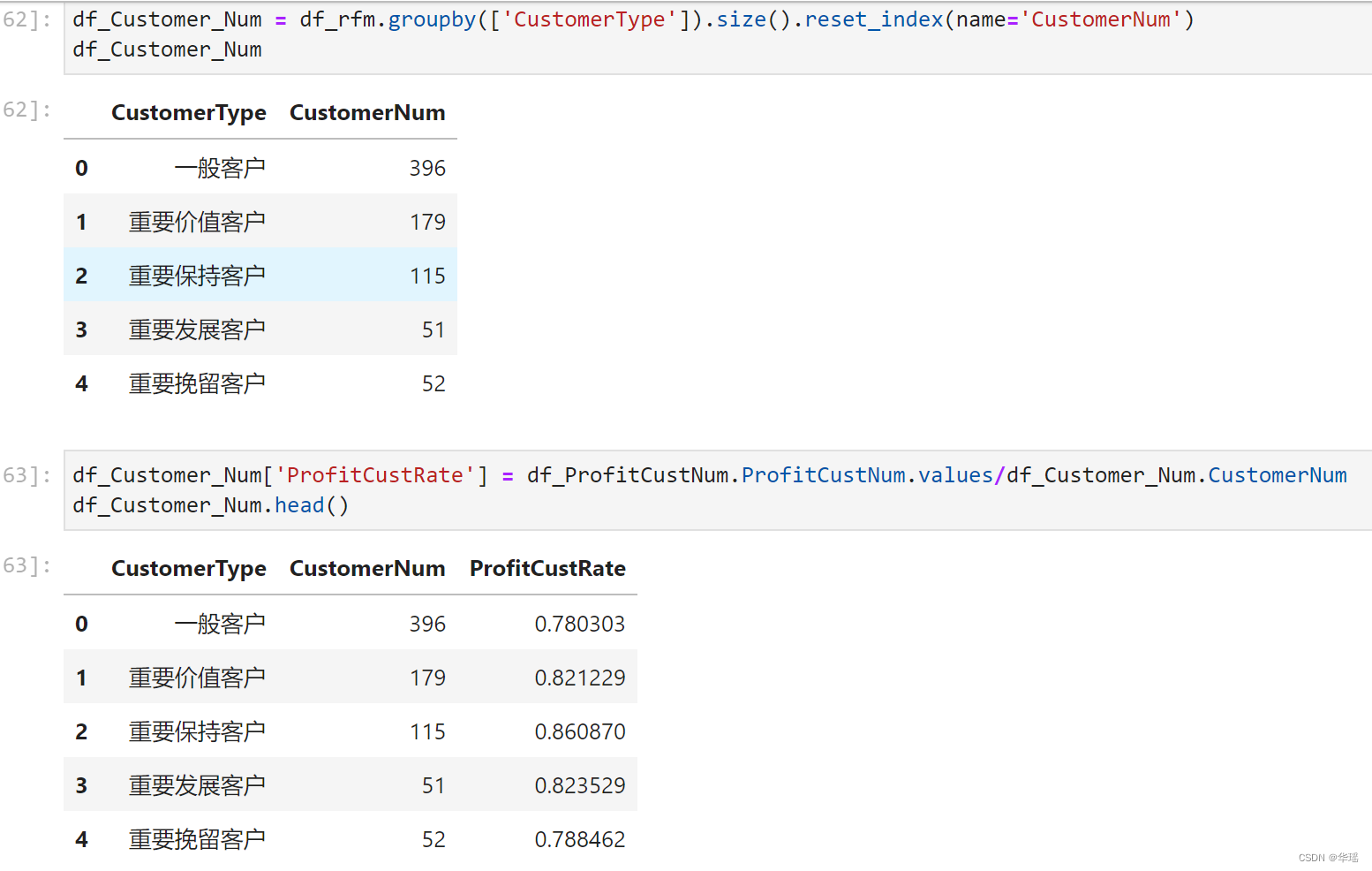 客户价值和客户创利能力分析（基于改进RFM模型）_rfm模型改良-CSDN博客