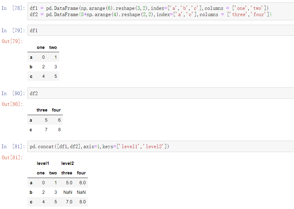 数据规整：连接、联合与重塑（数据分析）_QYiRen的博客-CSDN博客