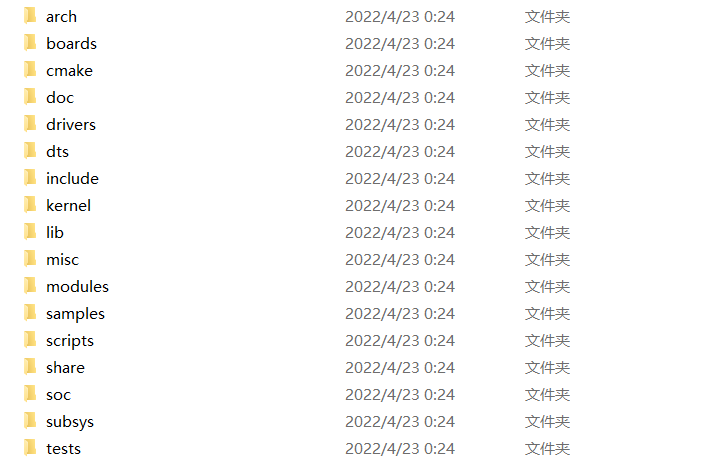 物联网操作系统zephyr(入门篇)之11 Zephyr源码架构zephyr 源码分析 Csdn博客