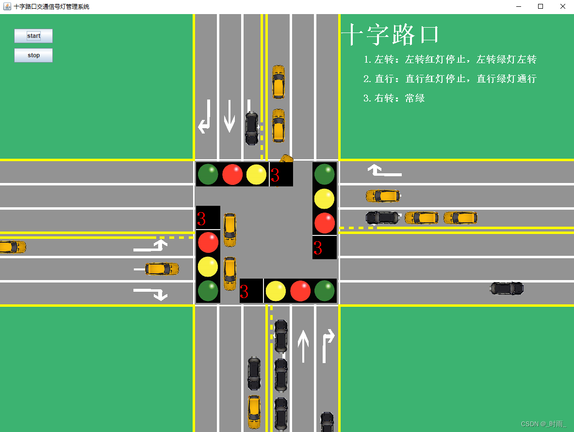 Java交通信号灯大作业(源码 报告 视频演示) Java十字路口程序设计 Csdn博客