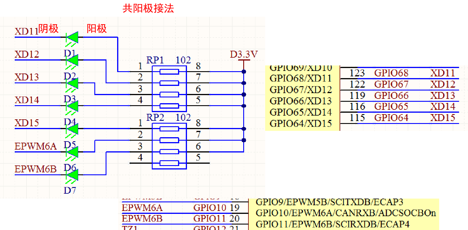 DSP GPIO端口操作_dsp gpio配置为输入-CSDN博客