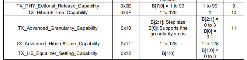 ufs2.2 协议扫盲(八)_ufs pdf-CSDN博客