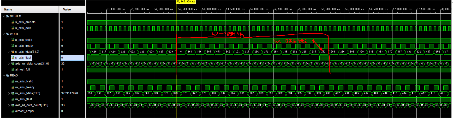 带你快速入门AXI4总线--AXI4-Stream篇（3）----详解XILINX IP AXI4 STREAM DATA FIFO_孤独的单刀的博客-CSDN博客_axis data fifo