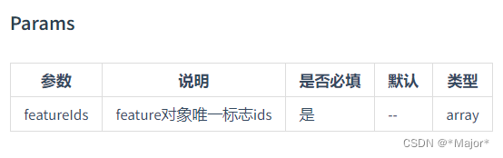 AILabel.js基本使用-CSDN博客