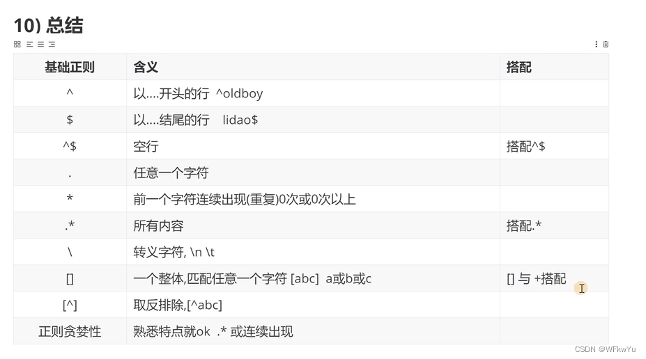 Sed、Awk实用正则替换_awk 正则替换-CSDN博客