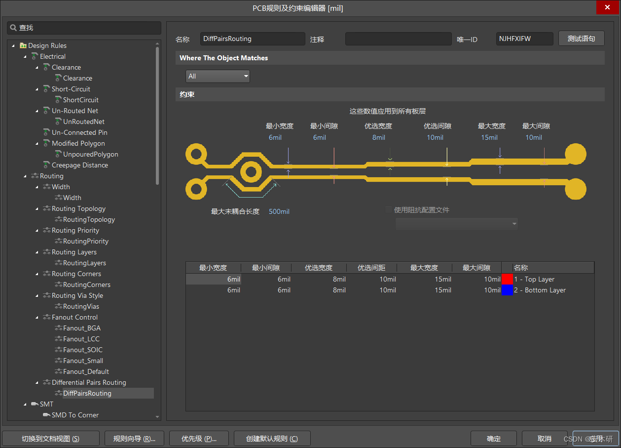 AD21 PCB----规则（布线、铺铜、机械加工）_ad21铺铜规则设置-CSDN博客