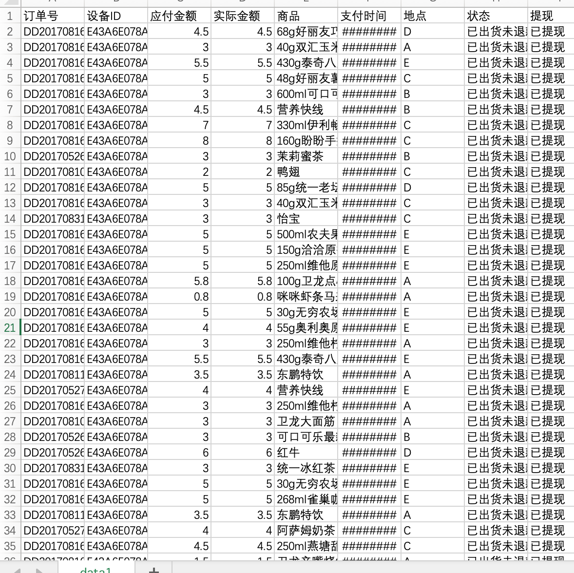 Python：使用灰色预测对数据进行预测_使用灰色预测模型进行简单预测的代码python-CSDN博客