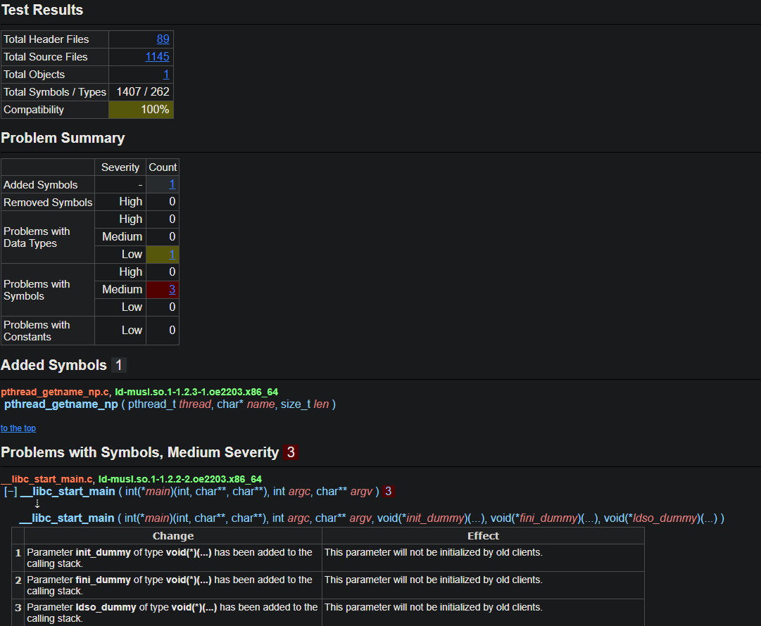 openEuler 知：abi 检测_openeuler service abi列表-CSDN博客