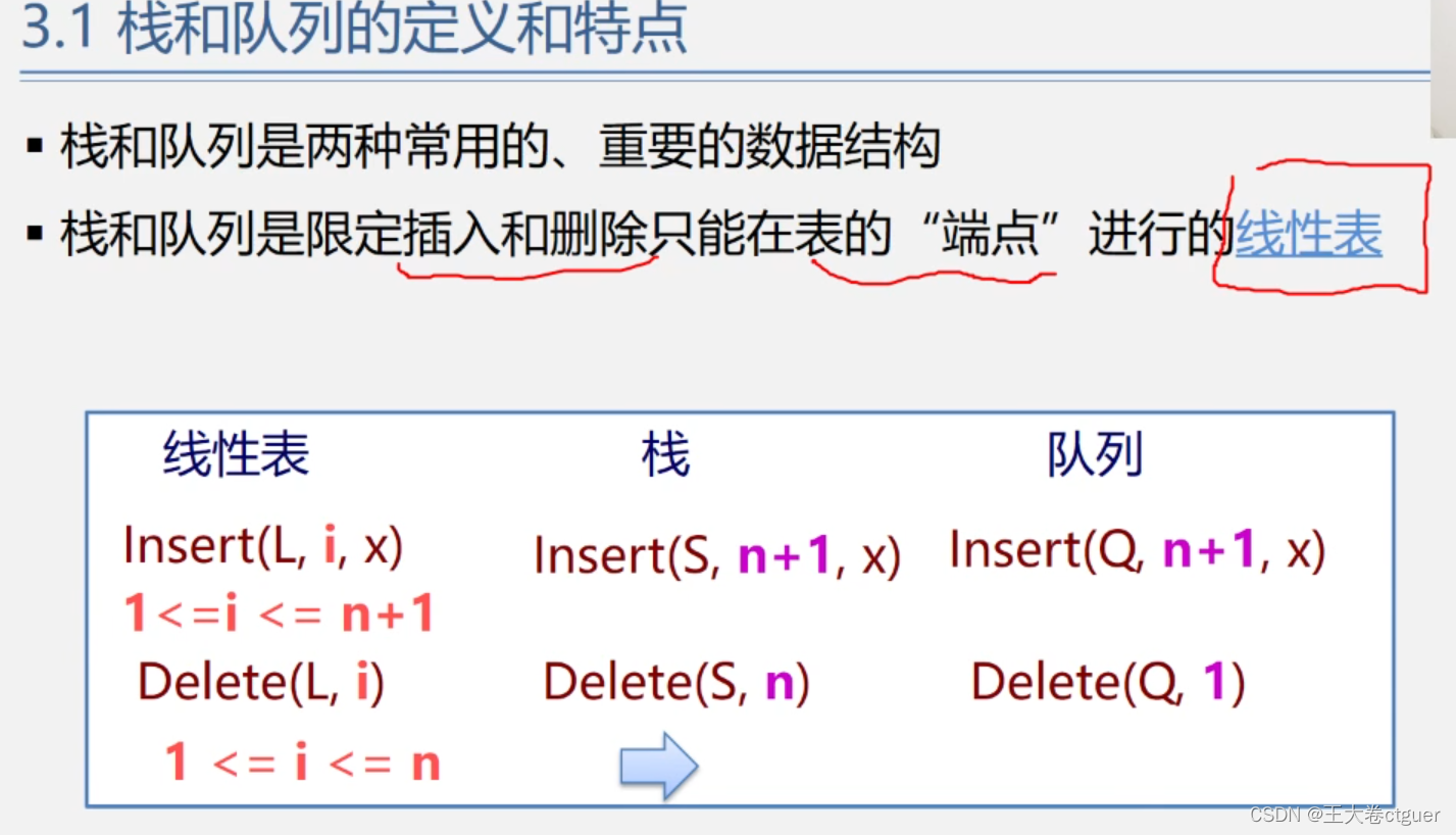 数据结构 栈和队列(青岛大学 王卓)青岛大学数据结构解析 Csdn博客
