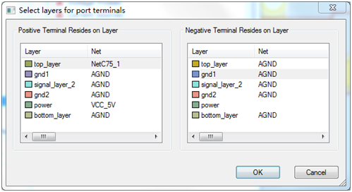 SIwave仿真手册——信号完整性仿真之S参数的提取（二）-CSDN博客