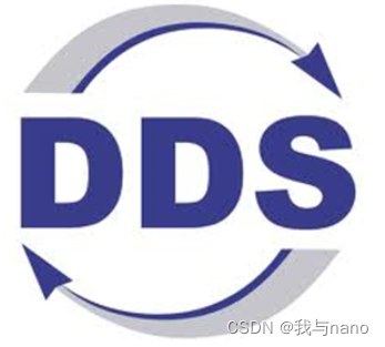 ROS2——DDS(十三)_ros2 dds-CSDN博客