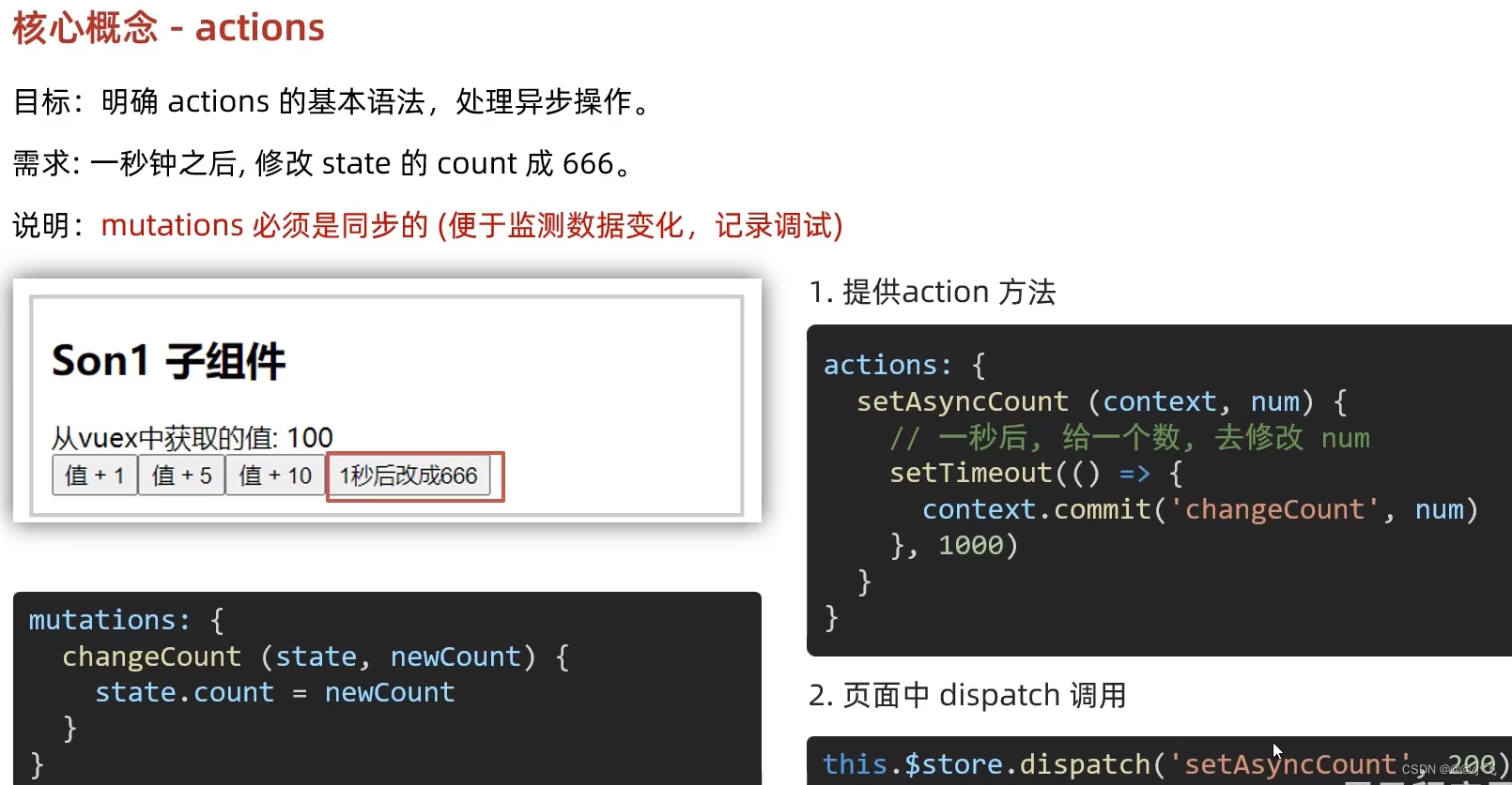 学习Vue_vue ui命令-CSDN博客