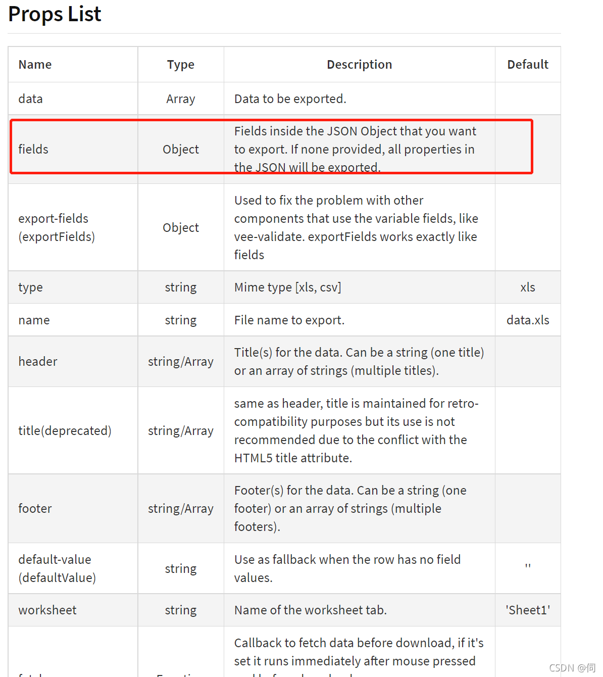Vue Json Excel 从后台获取数据生成excel Fetch不生效vue Json Excel报错fetch Csdn博客