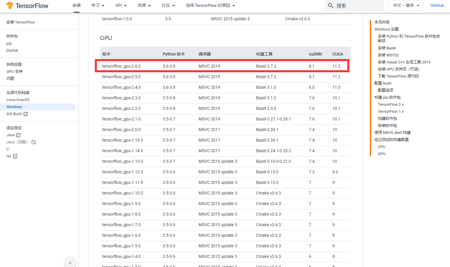 win10安装 Anaconda + Pytorch + TensorFlow + CUDA + cuDNN + 在PyCharm使用pytorch或者tensorflow_pytorch和 ...