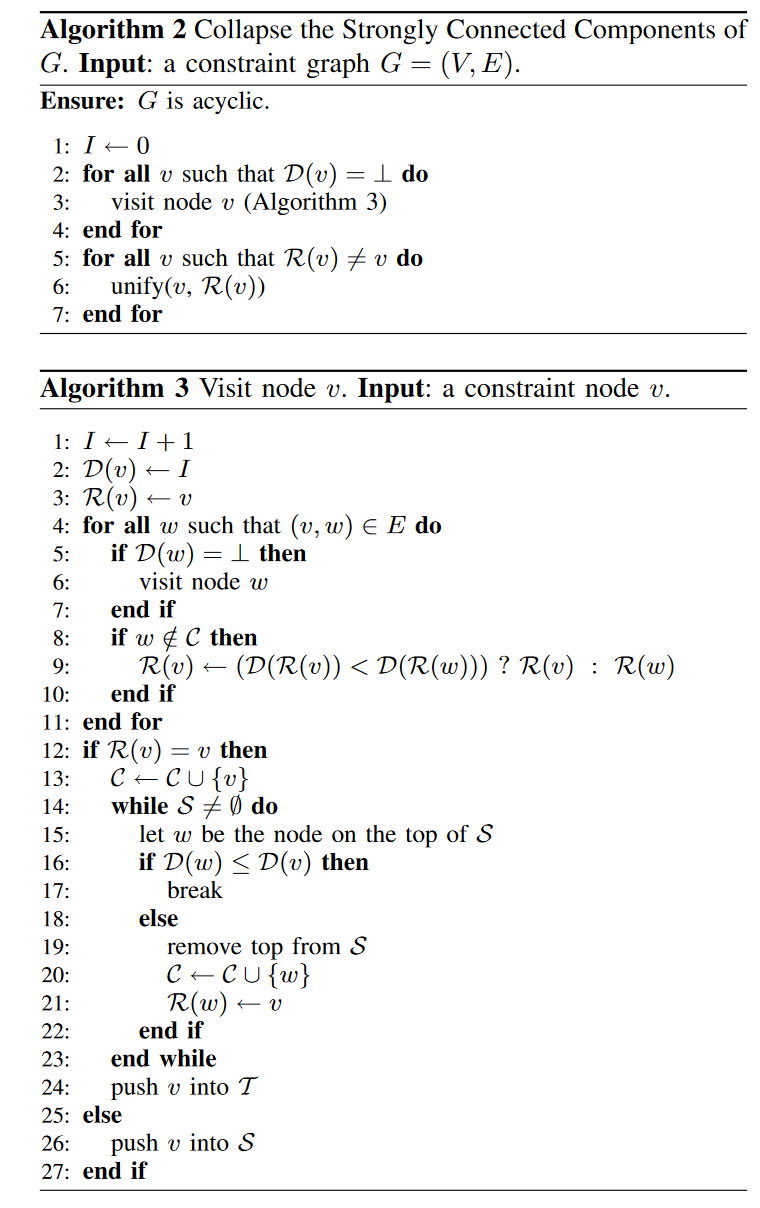 指针分析-改进版Andersen算法（一）_pointer analysis andersen-CSDN博客