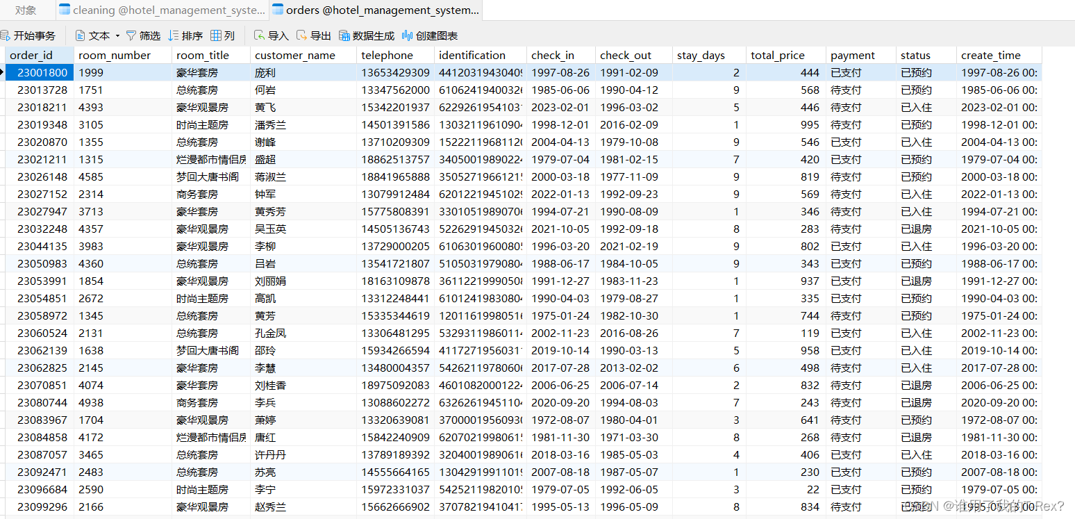 Faker生成模拟数据并保存到数据库中python Faker 如何快速生成数据并发插入数据库 Csdn博客