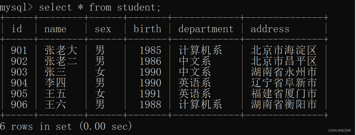 Mysql第三次作业列出所有陈姓和李姓的职工姓名 Csdn博客 