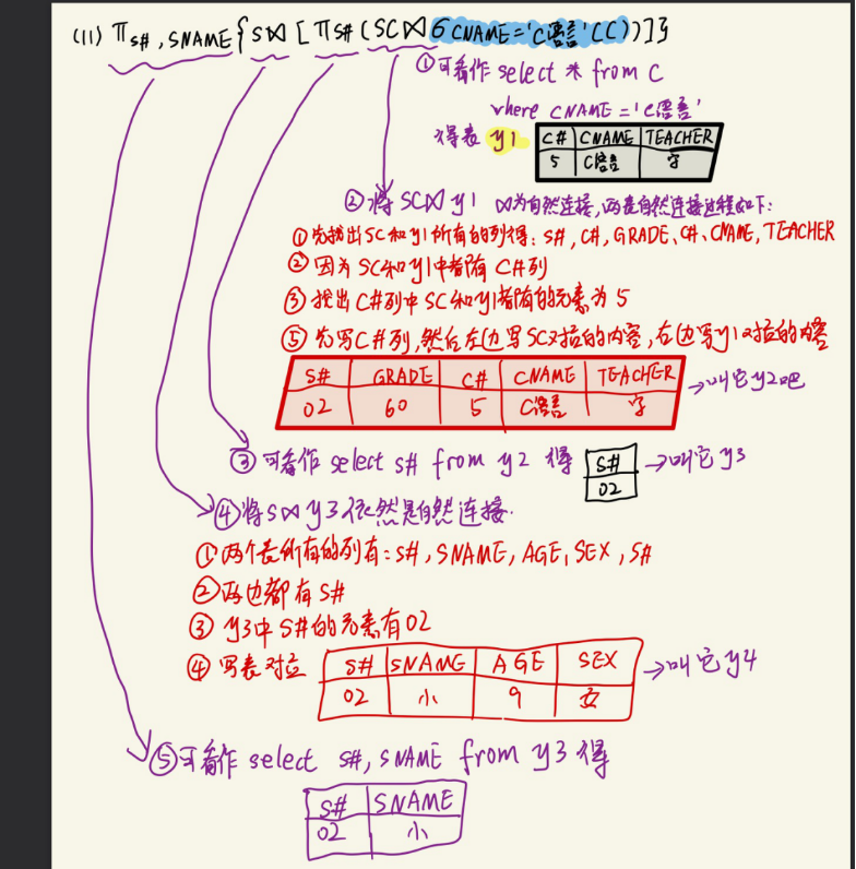 数据库关系代数练习题解释检索至少选修两门课程的学生学号 Csdn博客 