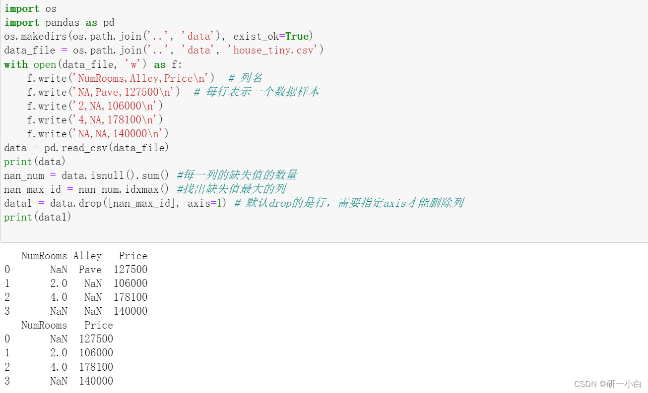 数据预处理 Csdn博客 