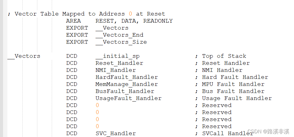 STM32的HAL库及其使用_stm32 hal库-CSDN博客